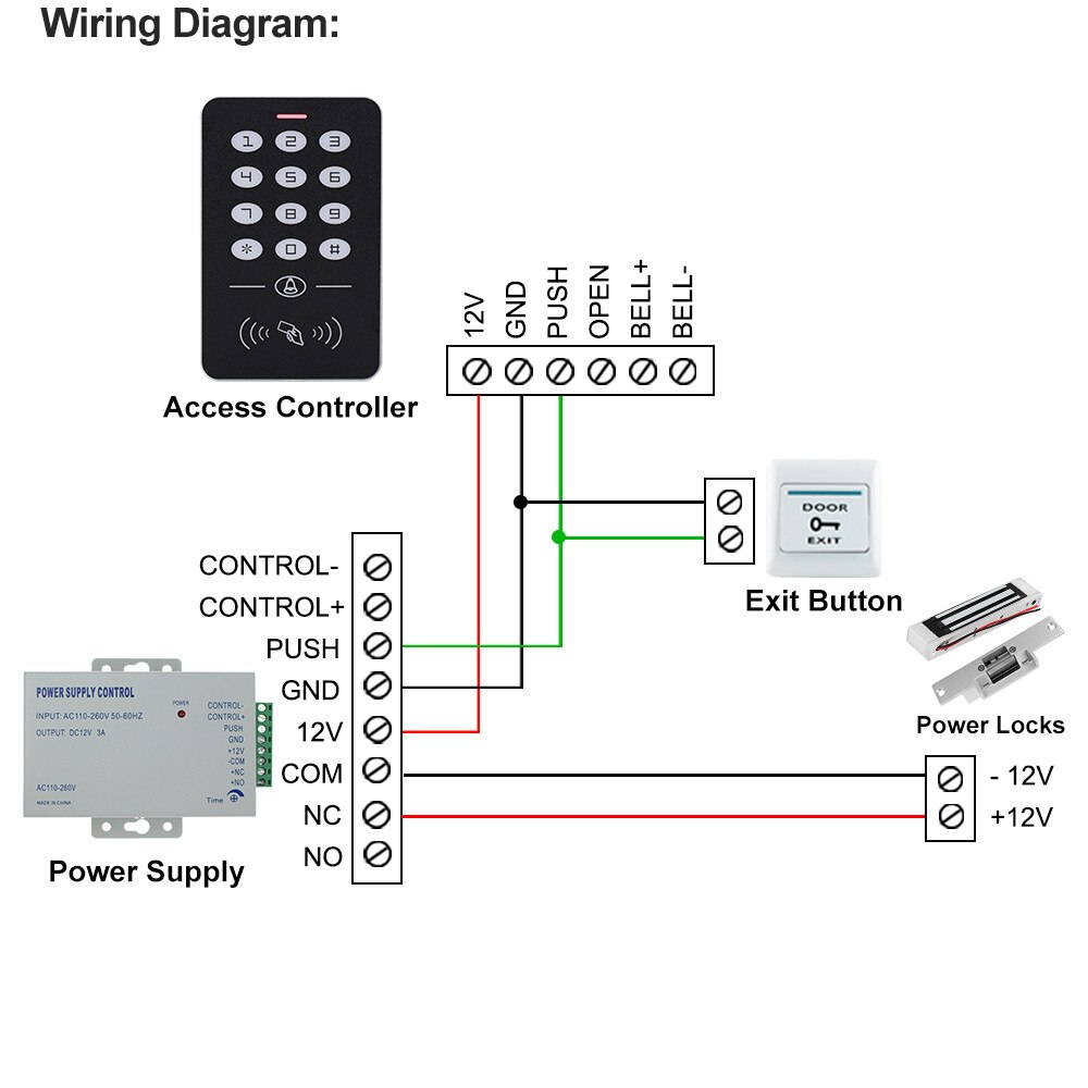 RFID Access Control System Kit Frame Glass Door Se... – Grandado