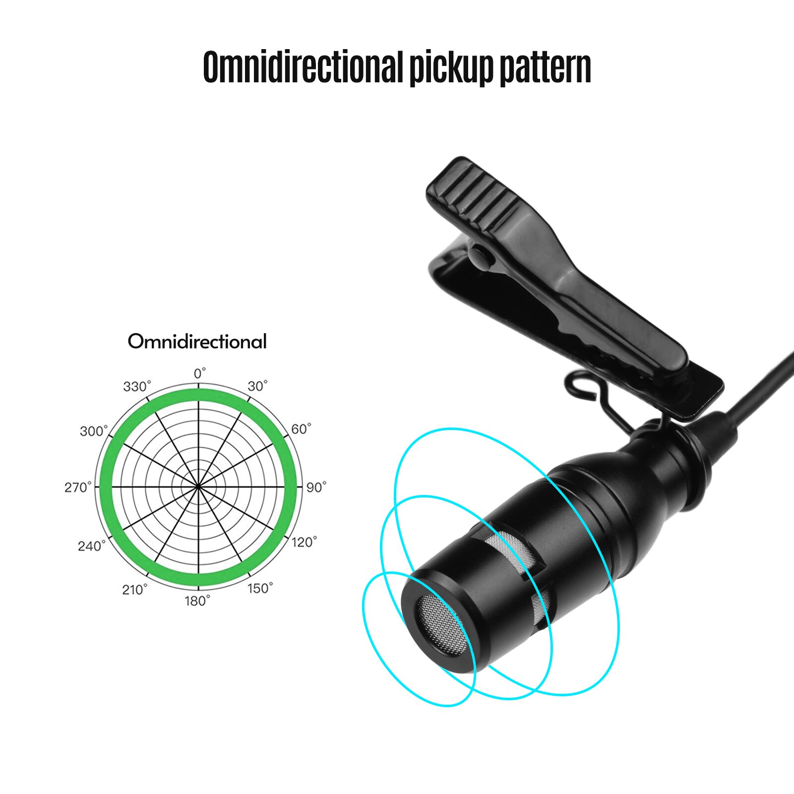 Lavalier Lapel Microphone XLR Omnidirectional Cond... – Grandado