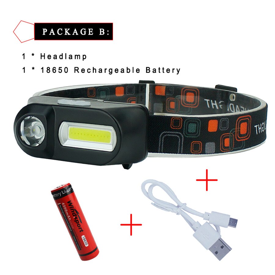 Headlamp USB Rechargeable XPE+COB Headlight Head L... – Vicedeal
