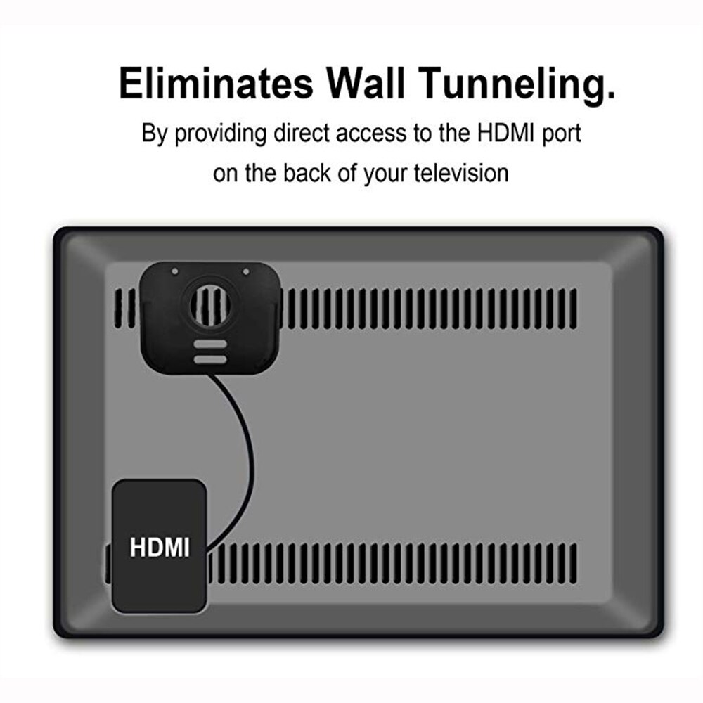 Wall Mount Bracket Holder for Apple TV4 4K TV Moun... – Grandado