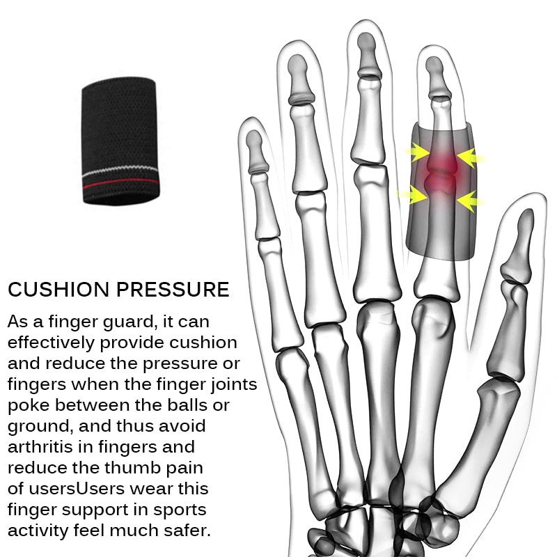 10pcs Sports Finger Splint Guard Bands Fingers Pro... – Grandado