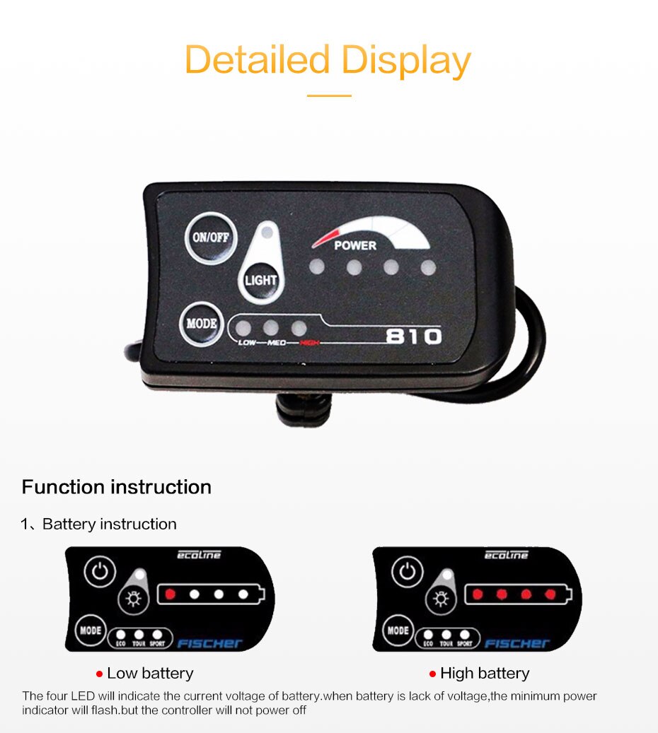 48V S900 E Bike Display Intelligent Normal or Wate... – Grandado