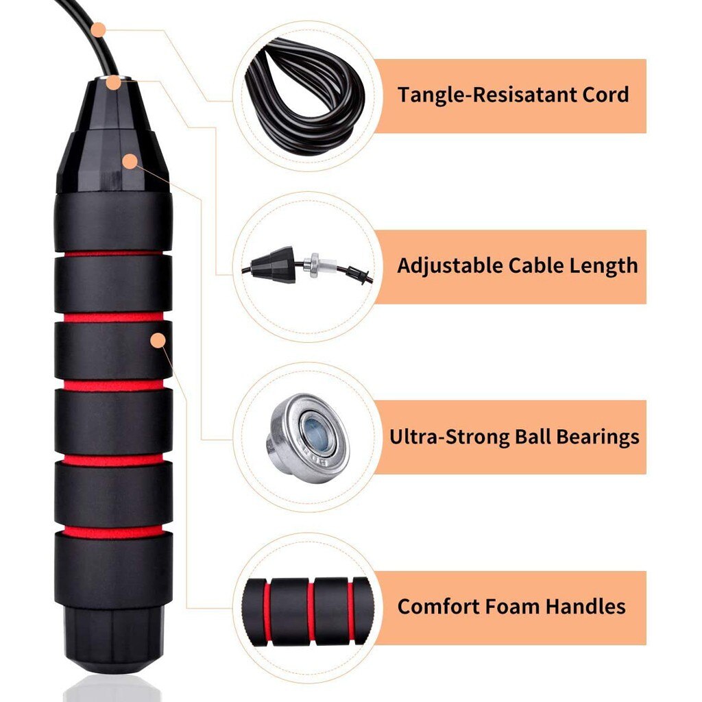 Adults Student Jumping Rope Easy To Adjust Comfort... – Grandado