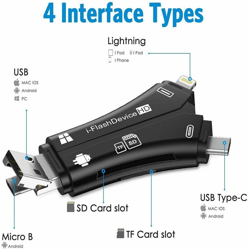 4 in1 USB i-Flash Drive Micro SD/TF Memory Card Re... – Grandado