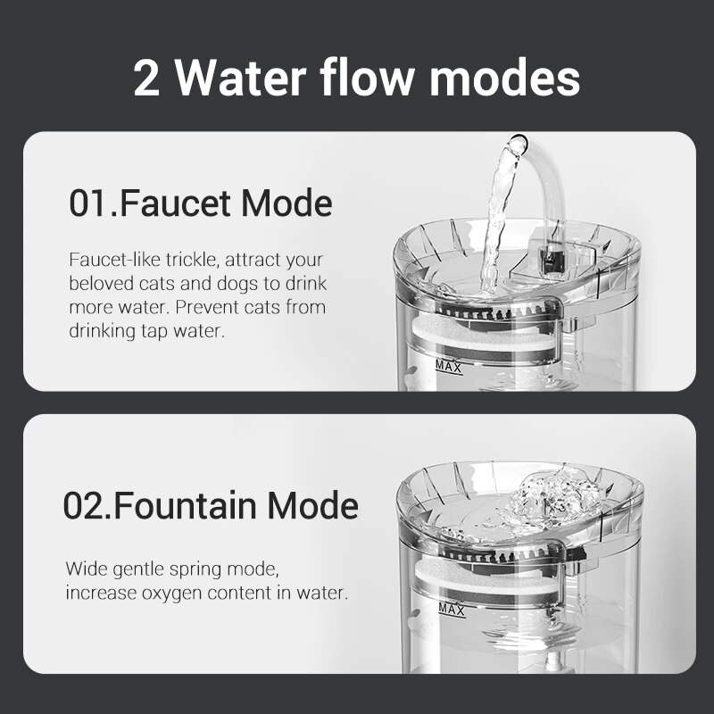 2L Kat Fontein Filter Automatische Sensor Drinker ... – Grandado