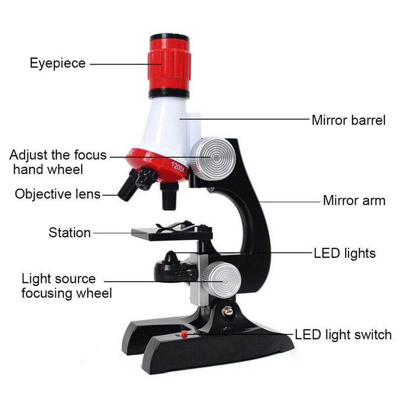 Kids Microscope Kit Science Lab LED 100-1200X Biol... – Grandado