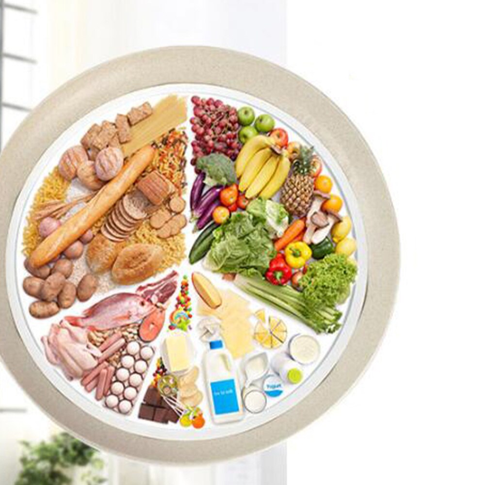 3pcs Wheat Straw Food Tray Nutritional Balance Foo... – Grandado