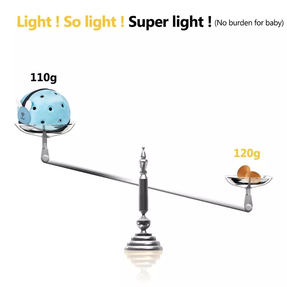 Orzbow Baby Helmet Head Protection Child Safety Co... – Grandado