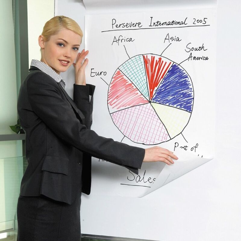 AU White Board Dry Erase Removable Vinyl Wall Stic... – Grandado