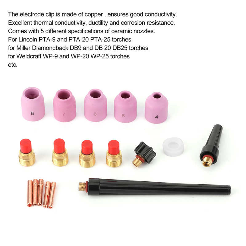 emergency package Car Emergency Kit /set Ceramic N... – Vicedeal