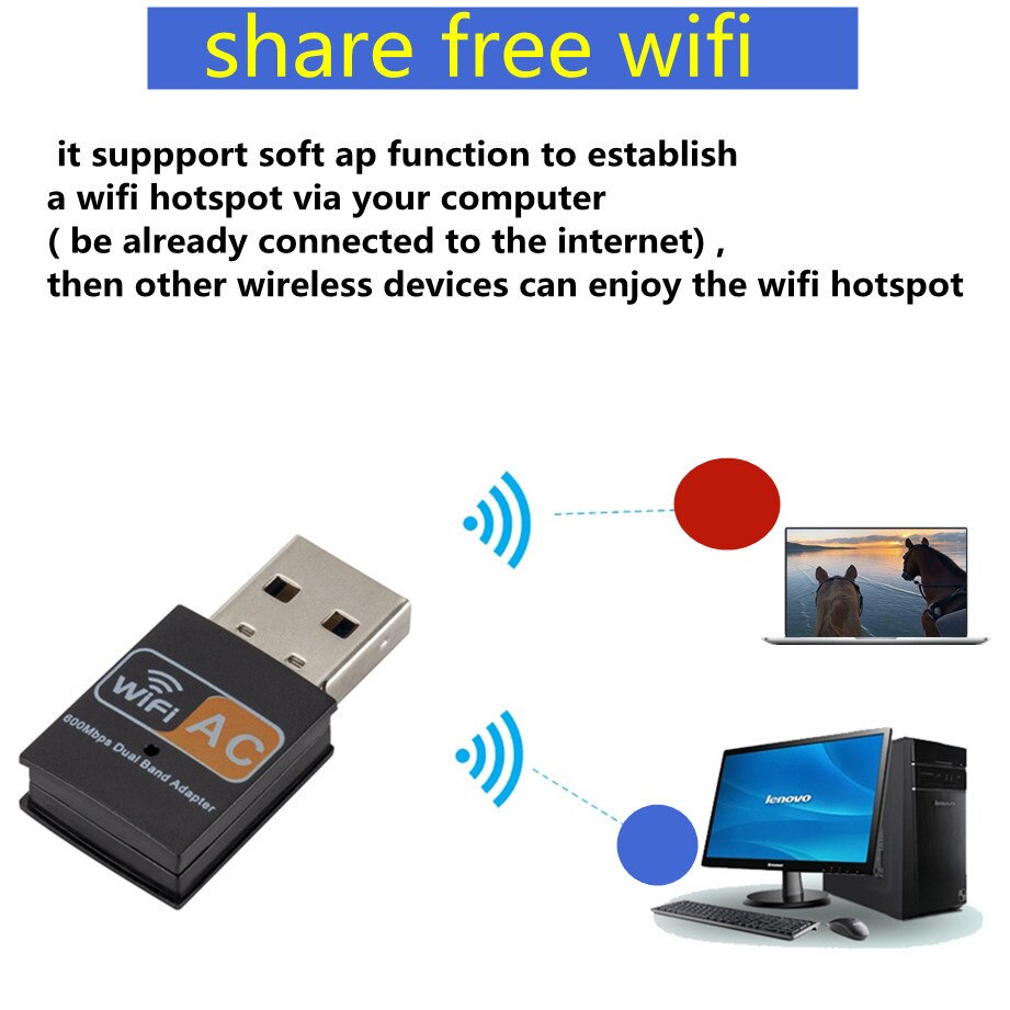 Grwibeou Usb Wifi Adapter Dual Band 600Mbps 2.4G 5... – Vicedeal
