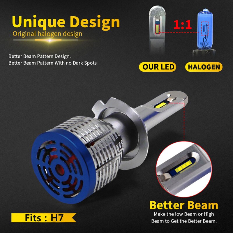 2pcs 6000K 70W 9600LM White LED Bulb Motorcycle H7... – Grandado