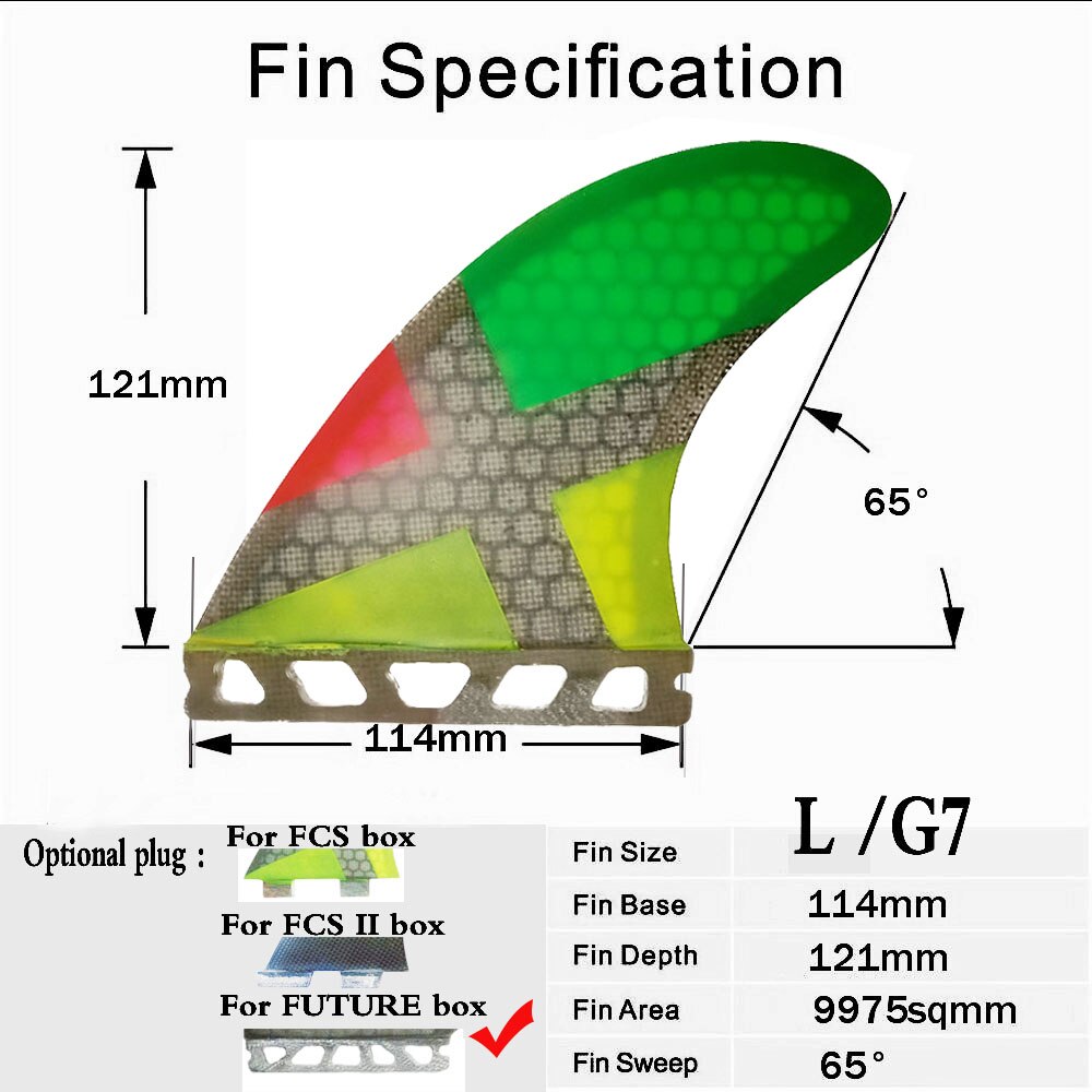 carbonfiber Surfboard Fins FUTURE plug Tri fin Set... – Grandado