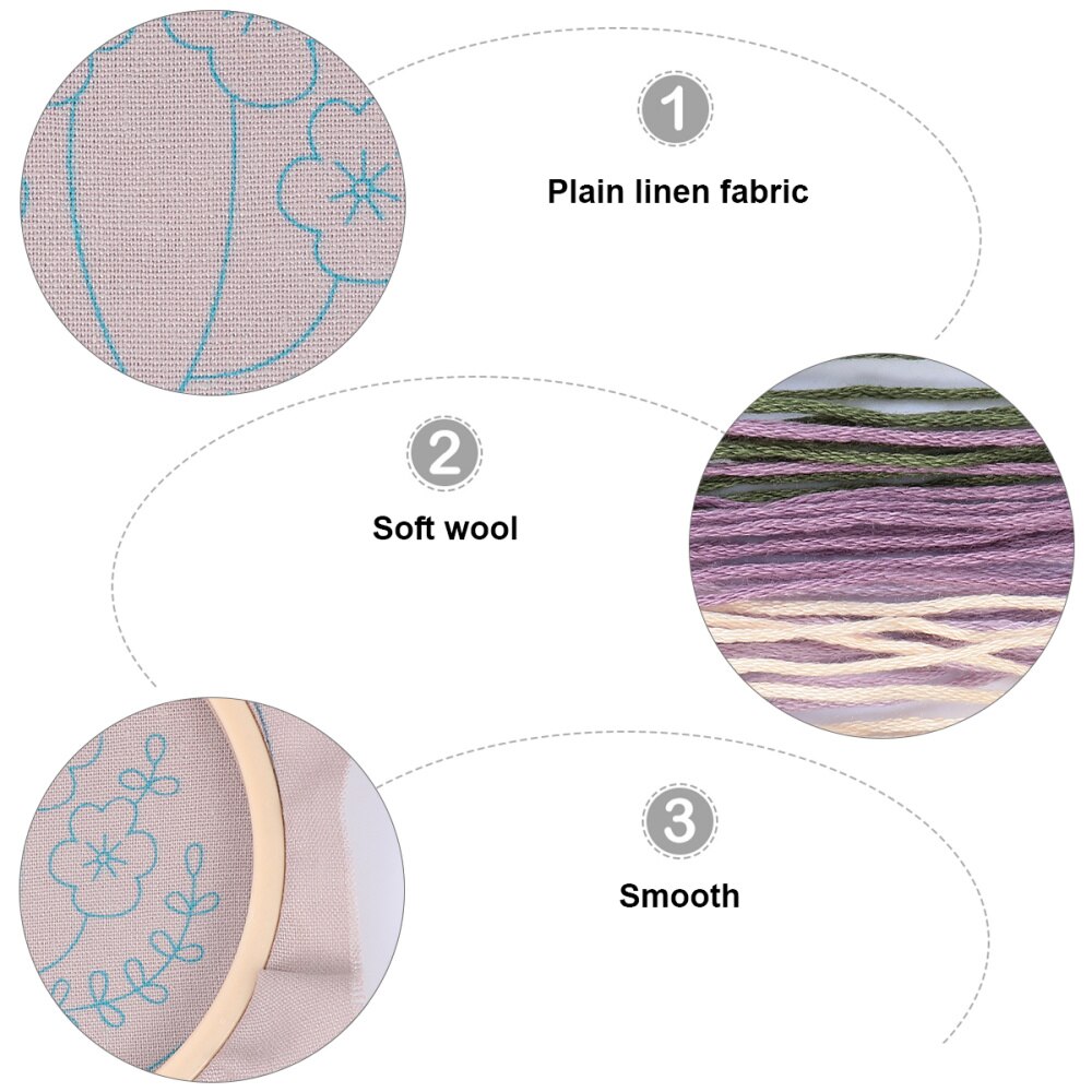 1 Set DIY Coin Purse Embroidery Pouch Making Mater... – Vicedeal