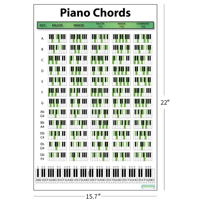 Piano Chord Chart Music Exercise Poster Piano Chor... – Vicedeal