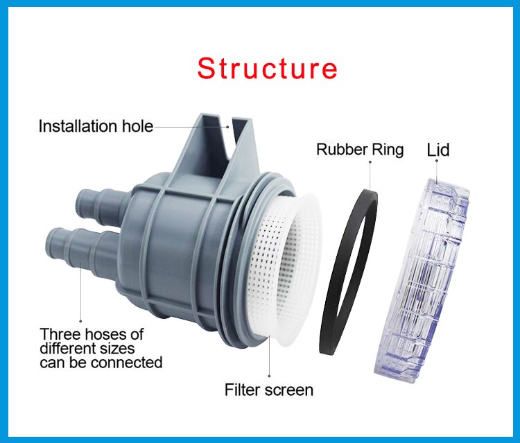 108mm Boat Marine Intake Raw Sea Water Strainer Fi... – Grandado