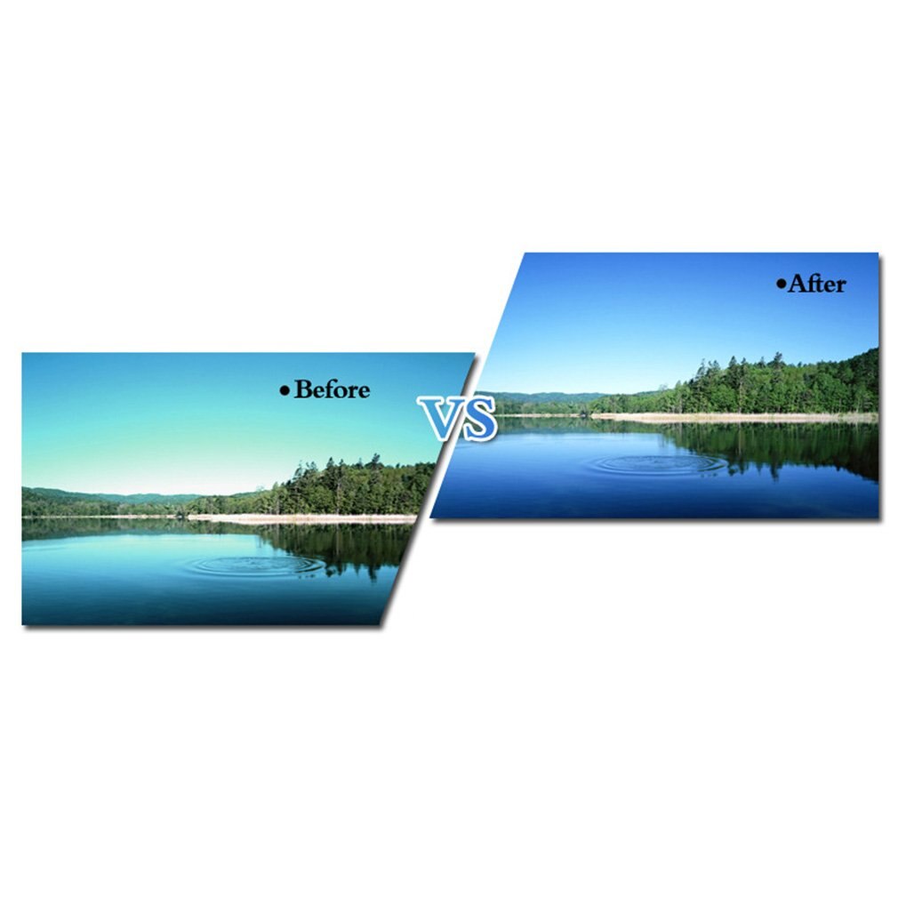 Zomei GND Camera Round Filter Optical Ultra Thin G... – Vicedeal