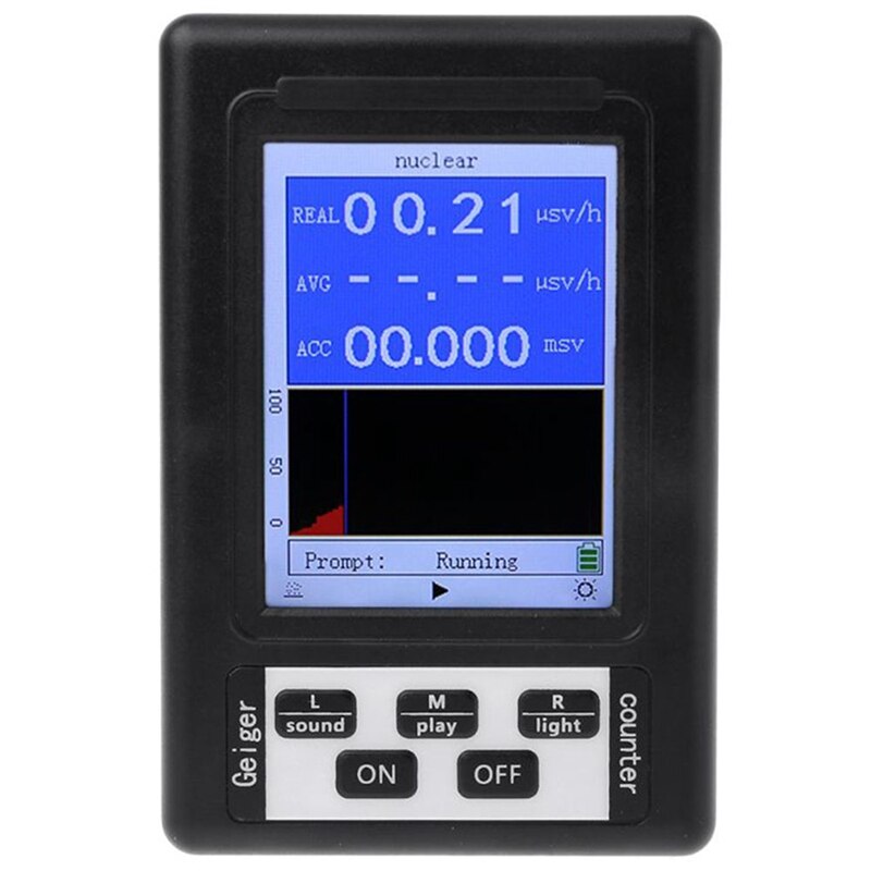 1Pcs Upgrade Geiger Counter Nuclear Radiation Dete... – Grandado