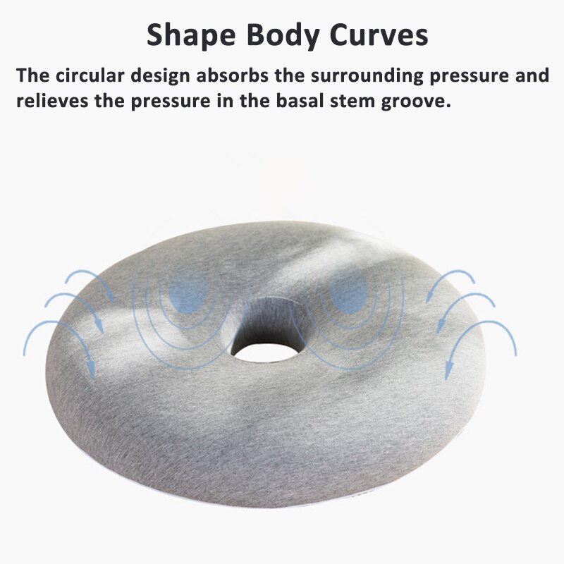 Multifunction Comfort Orthopedic Cushion Memory Fo... – Grandado