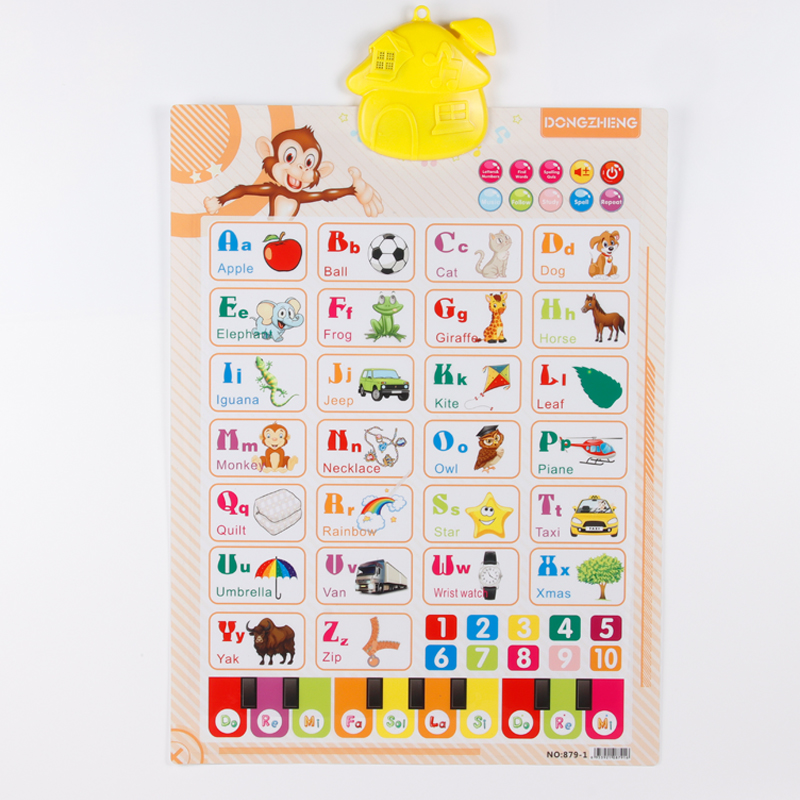 English Alphabet Talking Poster Interactive Electr... – Vicedeal