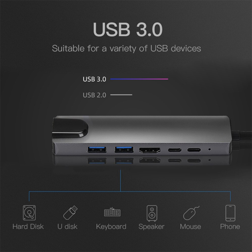 USB-C Hub 6 in 1 USB Type C Dock Station with 4K H... – Grandado