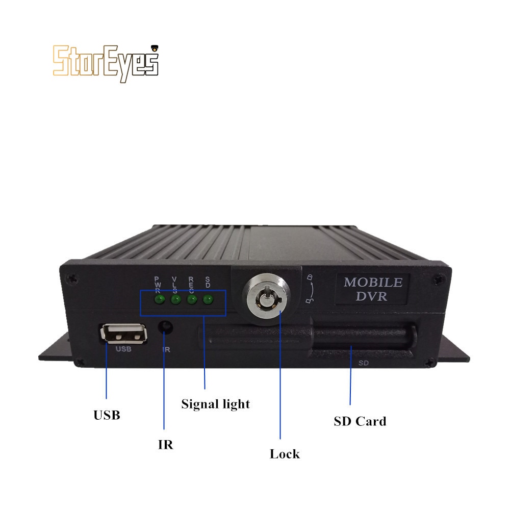 Channels H.264 SD Card Mobile DVR – Grandado