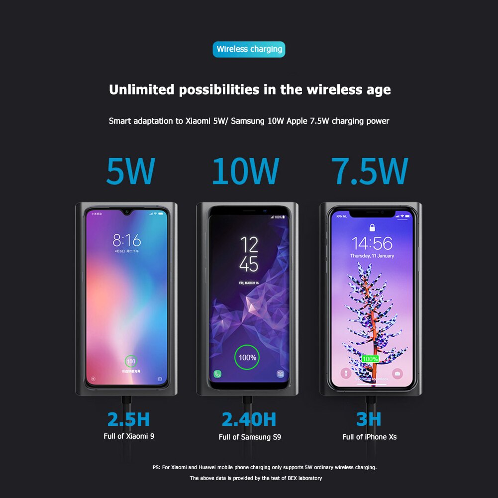 USB C Hub USB Typ C zu Multi USB 3,0 4K HDMI 1000M... – Vicedeal