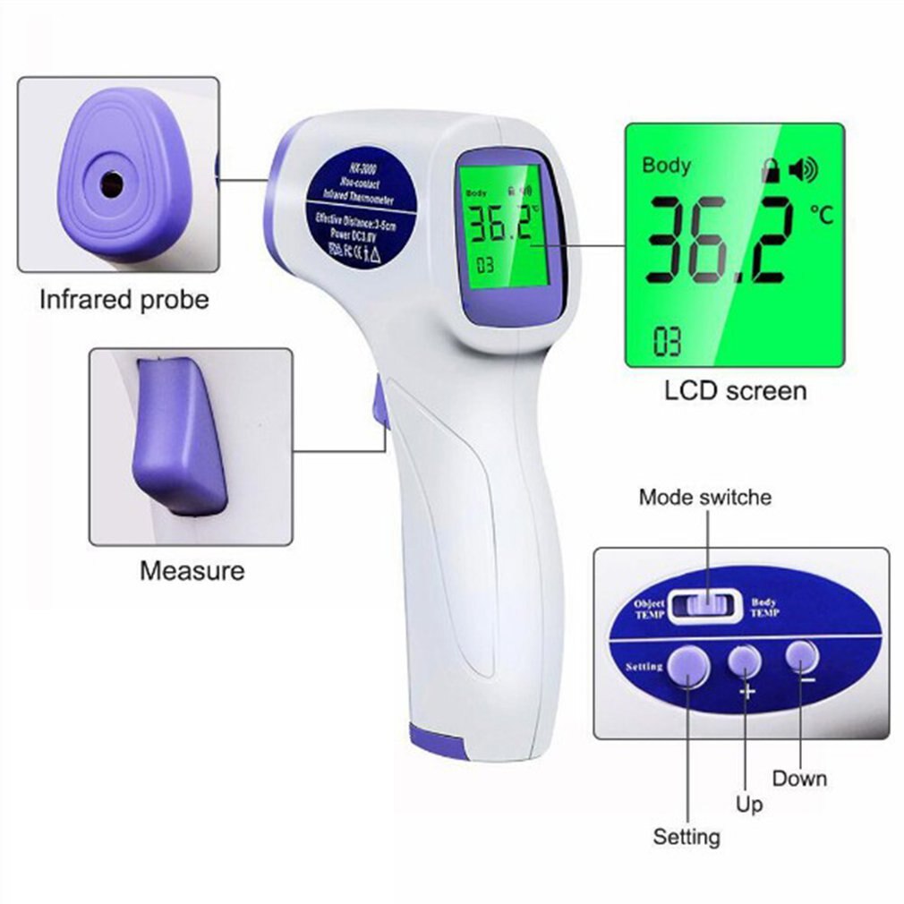 Non-Contact Infrared Forehead Thermometer Digital ... – Grandado