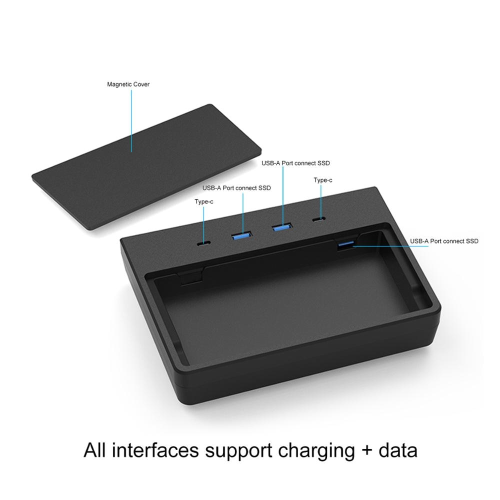 USB Hub 5 in 1 Ports, Dashcam and Sentry Mode View... – Grandado