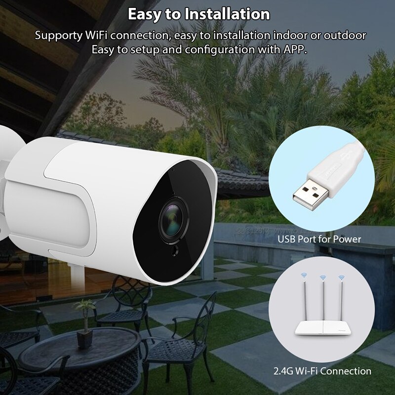 Tuya Smart Leven Wifi Camera 1080P Wireless Home S... – Grandado