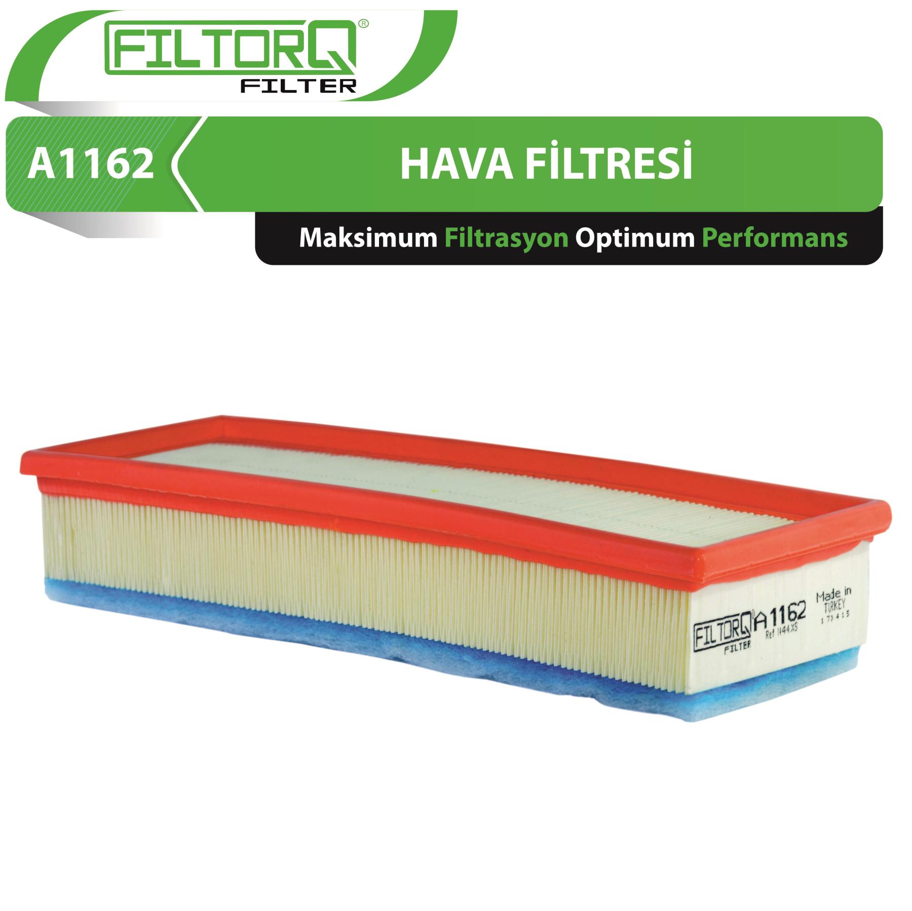 Air Filter For CITROEN BERLINGO,C2,C3,C4,XSARA/ PE... – Grandado