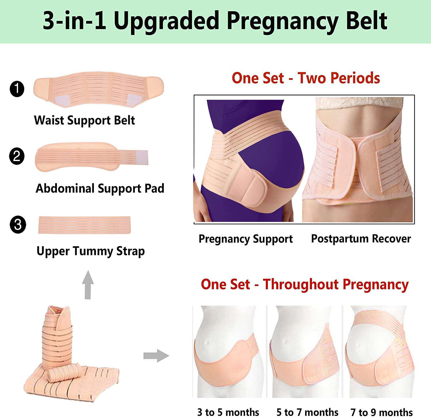 Pregnant Women Support Belly Band Back Clothes Bel... – Grandado