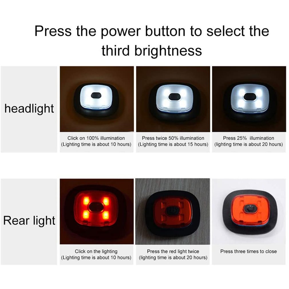 Unisex Outdoor LED Hat With Light USB Rechargeable... – Grandado