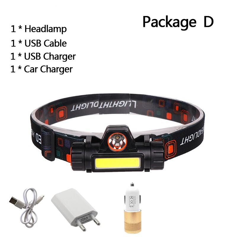 Portable mini LED Headlamp XPE+COB LED Headlight H... – Grandado