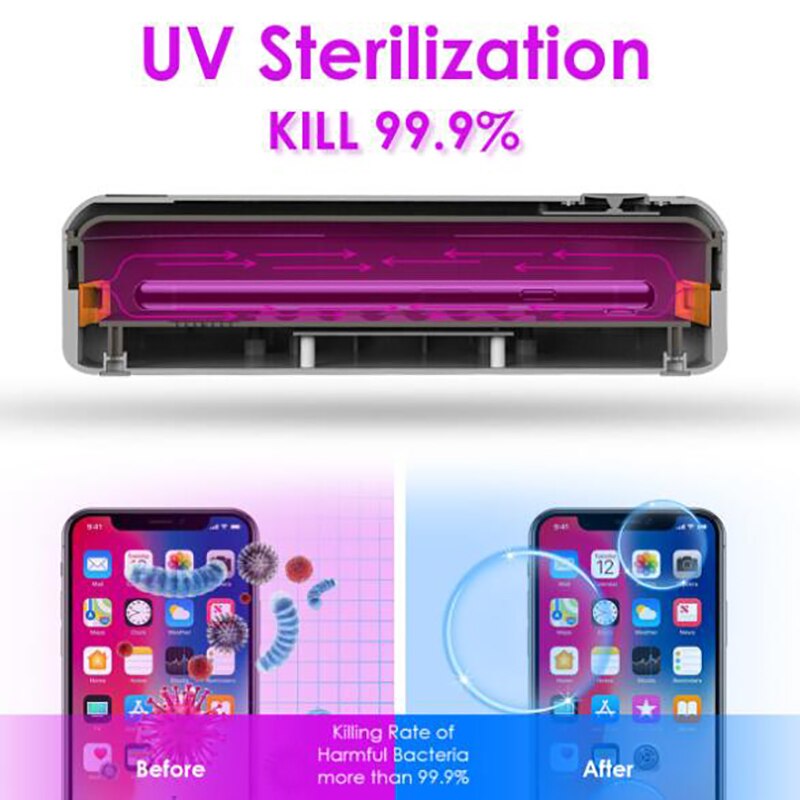 UV Phone Sanitizer, Portable Phone Cleaner Box wit... – Grandado