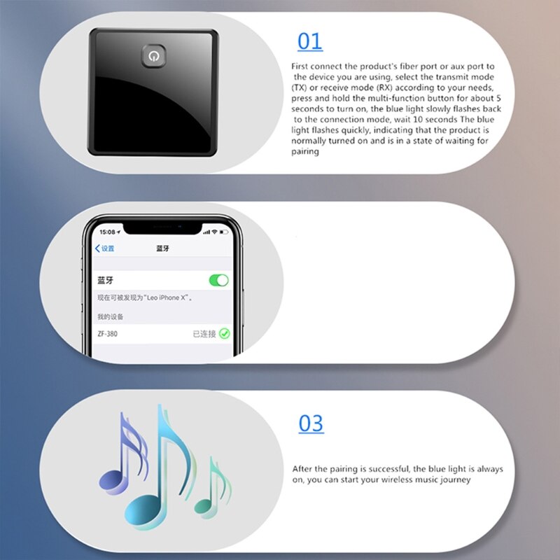 2 in 1 Bluetooth 5.0 Transmitter Receiver TV Speak... – Grandado