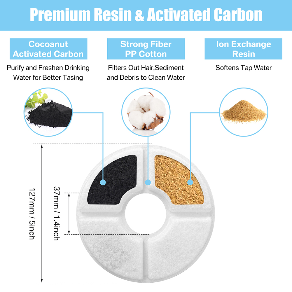 4/8/12Pcs Dog Feeders Fountain Filters Cat Water R... – Grandado