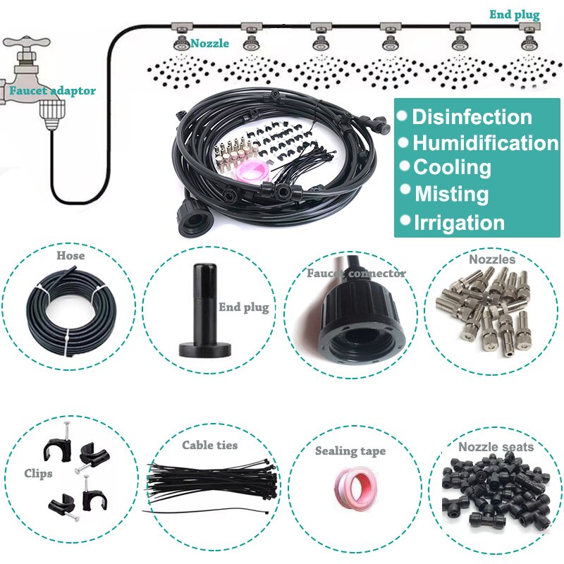 HEMAN Fog Mist System Garden Water Mist Spray Mist... – Grandado