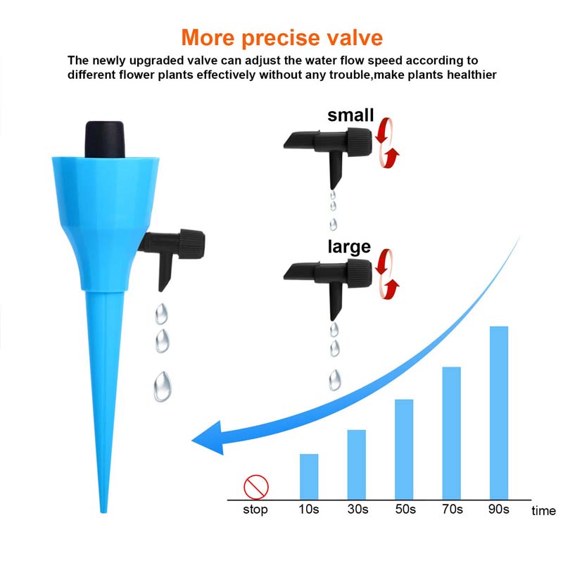 Constant Pressure Watering Spikes Auto Drip Irriga... – Vicedeal