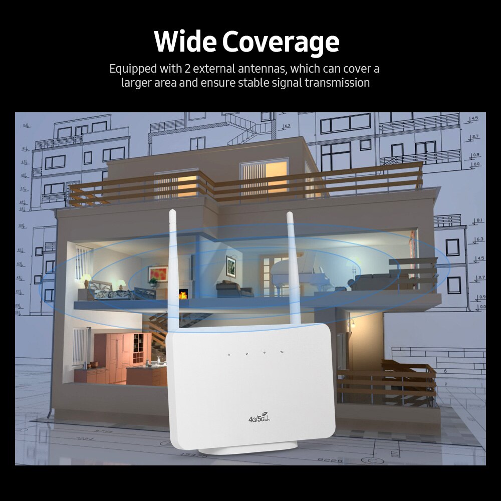 4G Wireless Router LTE CPE Router 300Mbps Wireless... – Grandado