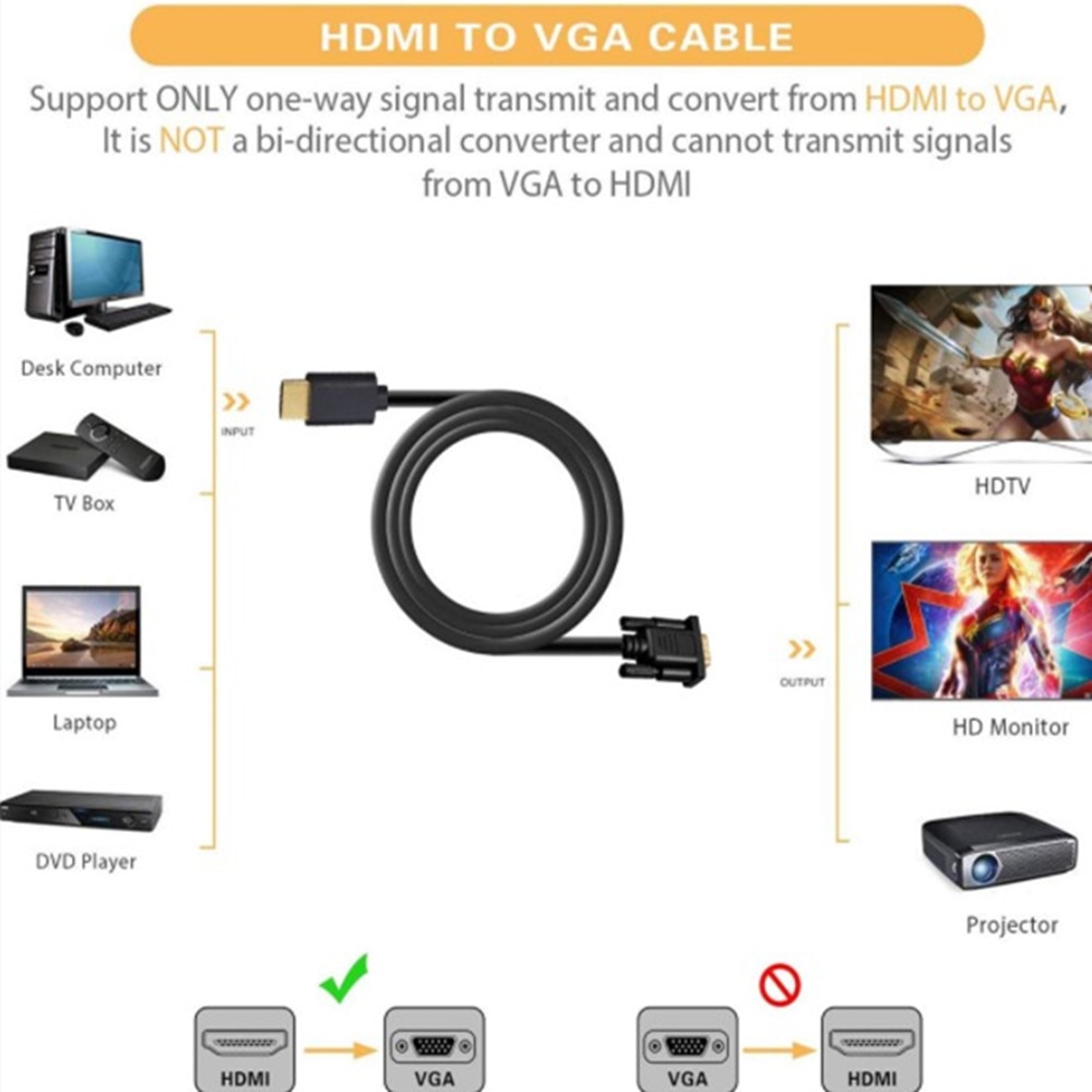 HDMI To VGA Cable 1.8m Male To Male Video Adapter ... – Grandado