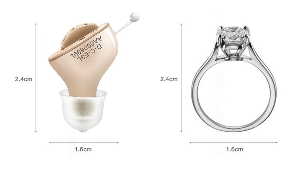 Portable Audifonos Best Hearing Aids C5 Mini Invis... – Grandado