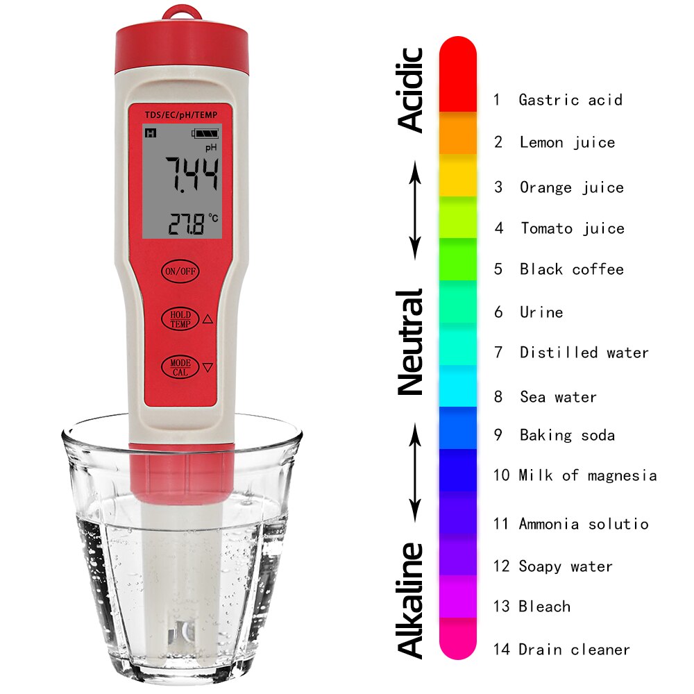 Portable Digital PH Meter 0.01 0-14 PH Measurement... – Grandado
