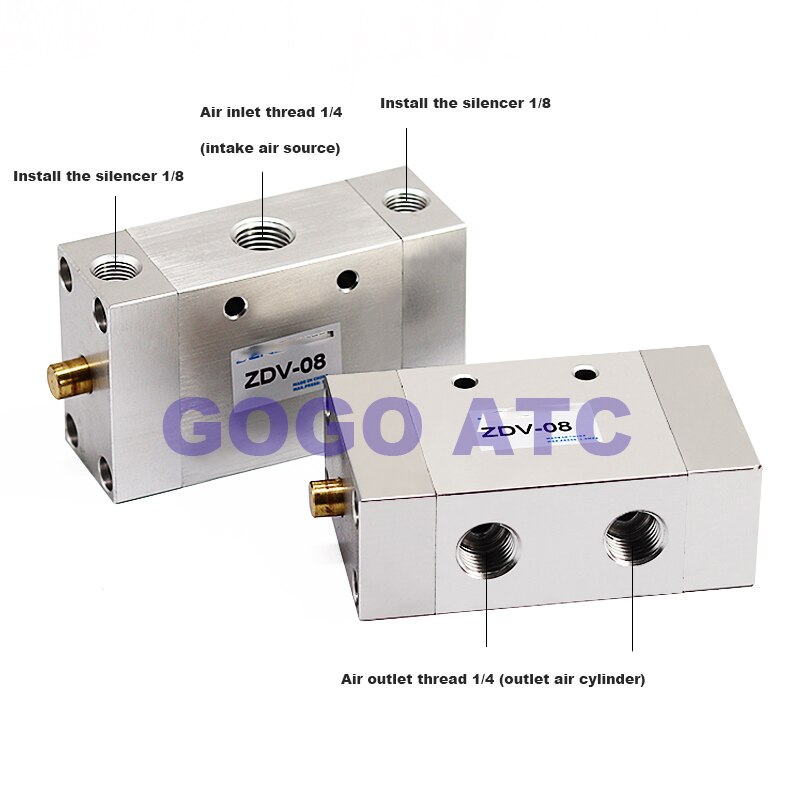 Pneumatic switch ZDV-08 air valve cylinder switch ... – Grandado