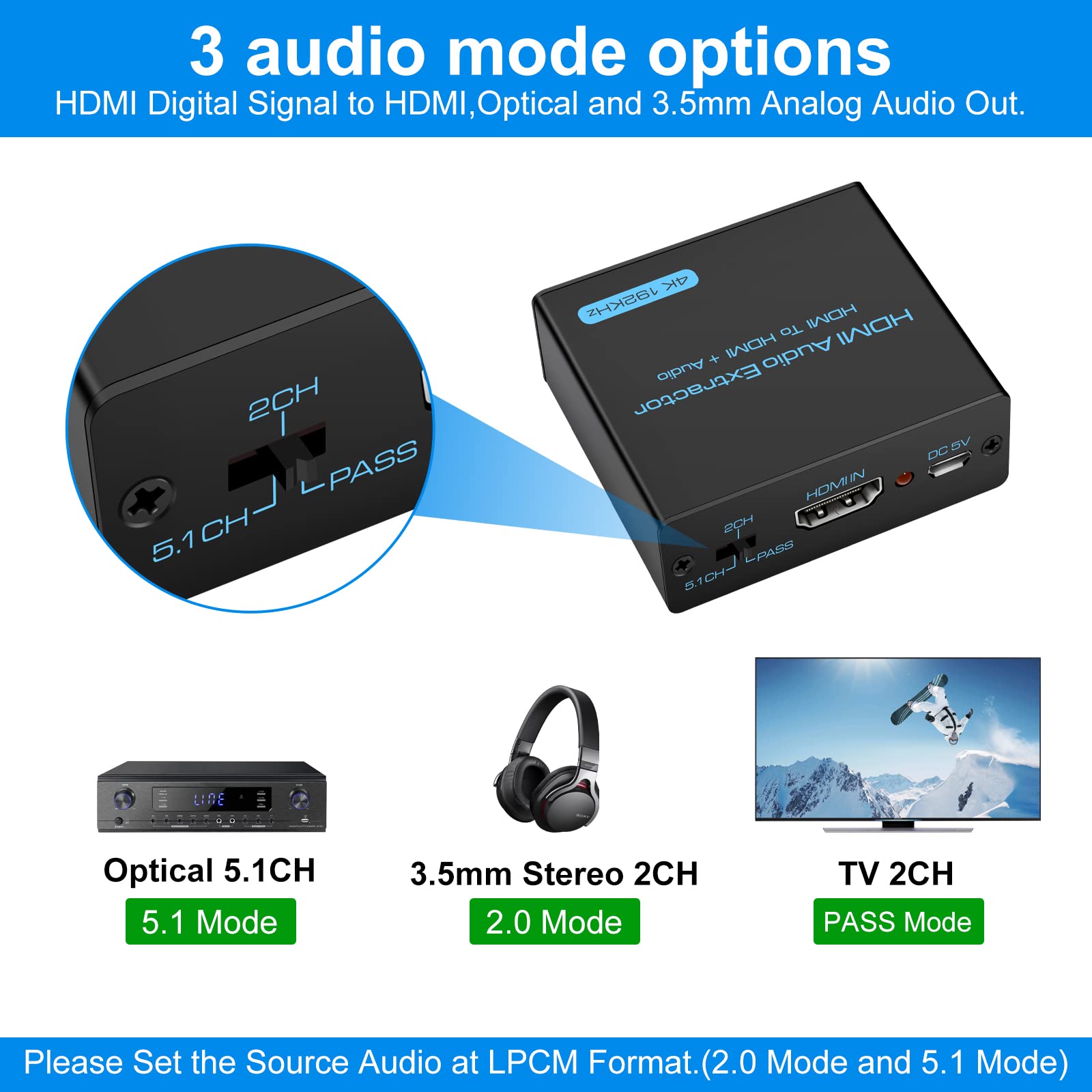 HDMI Audio Extractor 4K HDMI Optical Splitter Adap... – Grandado