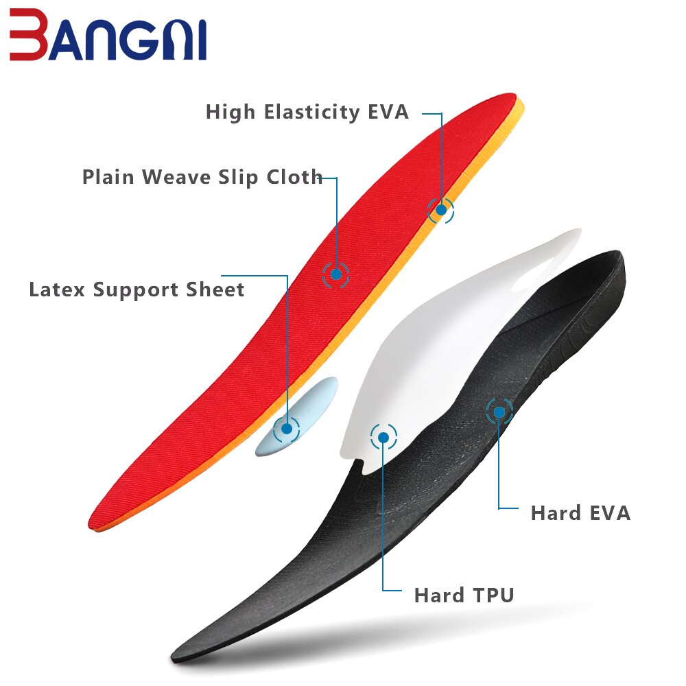3ANGNI Orthotic Shoe Insoles Arch Support Insert O... – Grandado