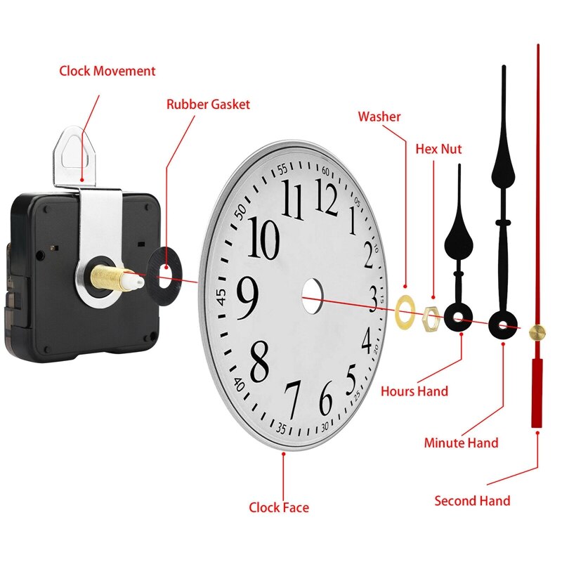 6Pcs Diy Muur Quartz Uurwerk Mechanisme Klok Mecha... – Grandado