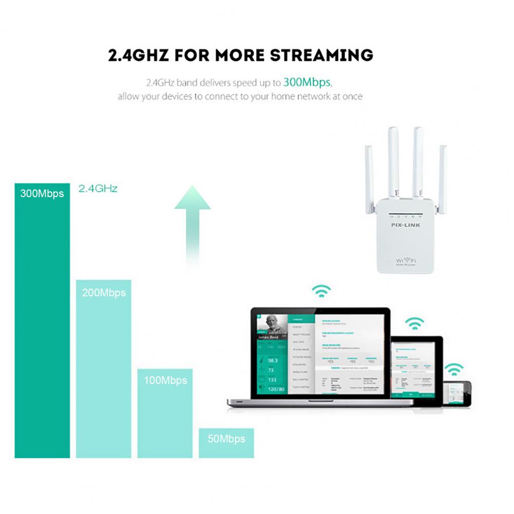 WiFi Repeater WiFi Extender 2.4G 5G Wireless WiFi ... – Grandado