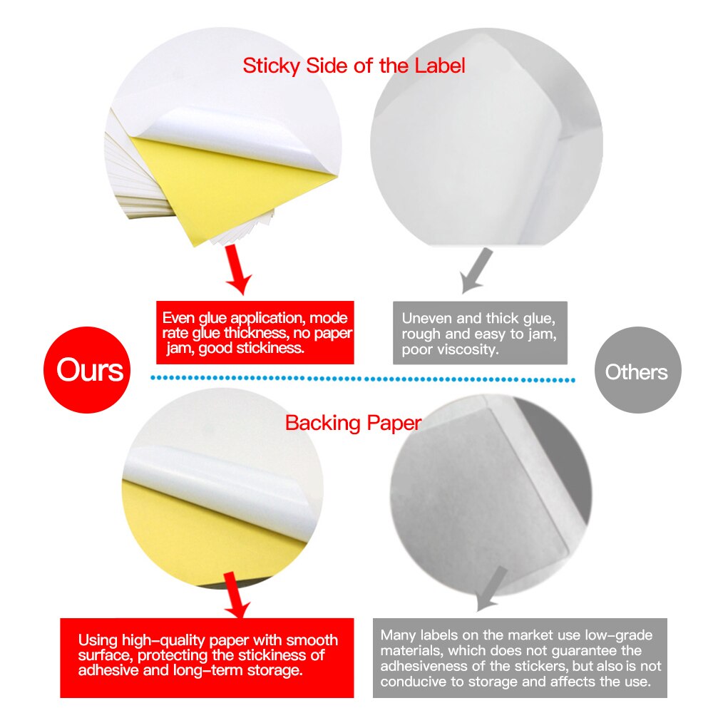 50 Sheets Sticker Paper White Matte Adhesive Label... – Vicedeal