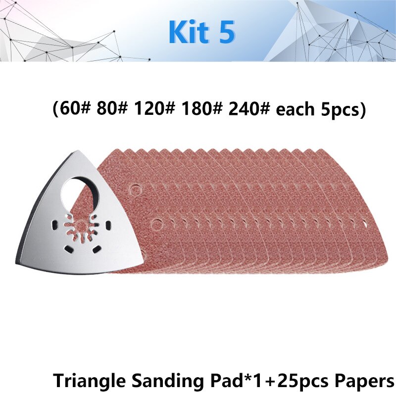 NEWONE Quick Release Oscillating Tool Triangle San... – Grandado